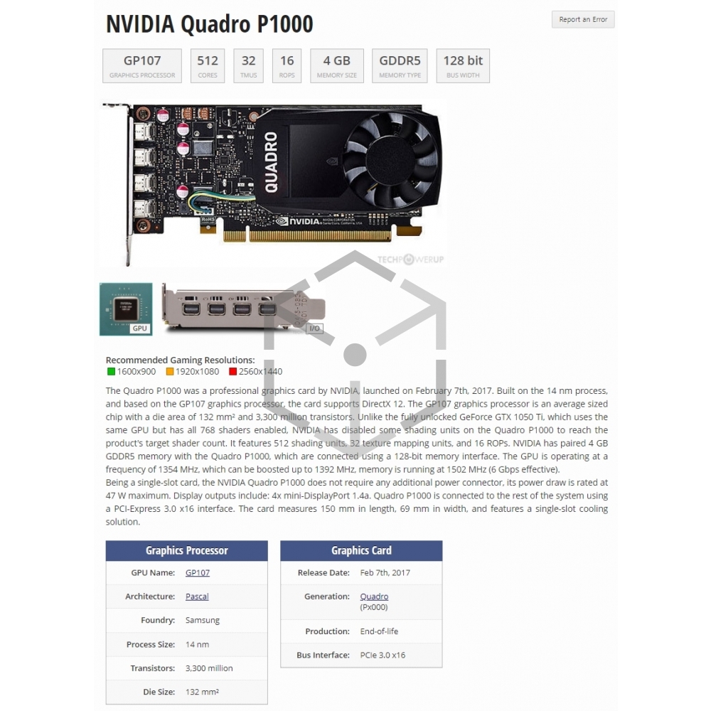 Nvidia Quadro P1000 4G 영상편집 렌더링 쿼드로 설계 - SUGARCUBE
