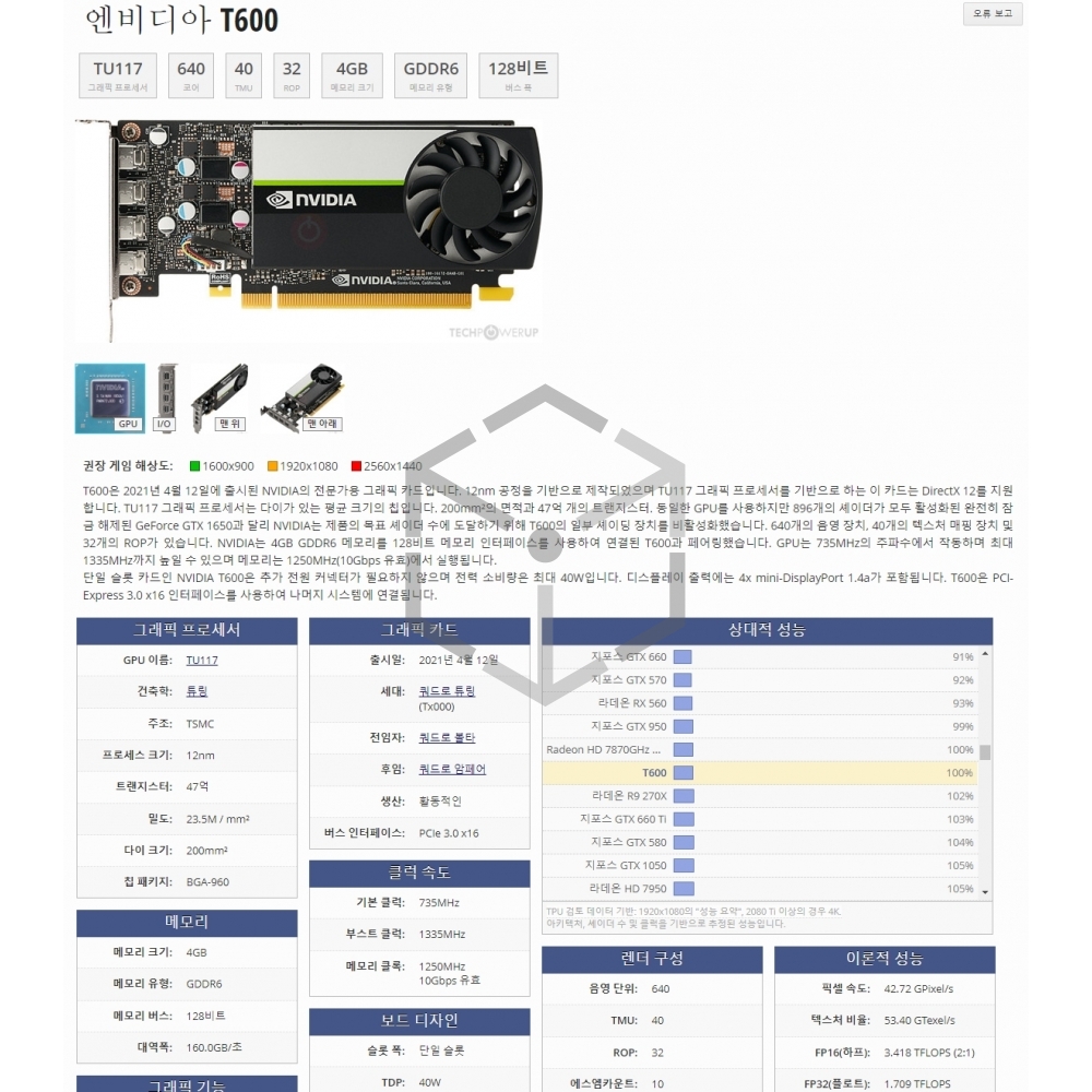 Nvidia Quadro T600 4G 영상편집 렌더링 설계 그래픽카드 쿼드로 딥러닝 중고GPU - SUGARCUBE