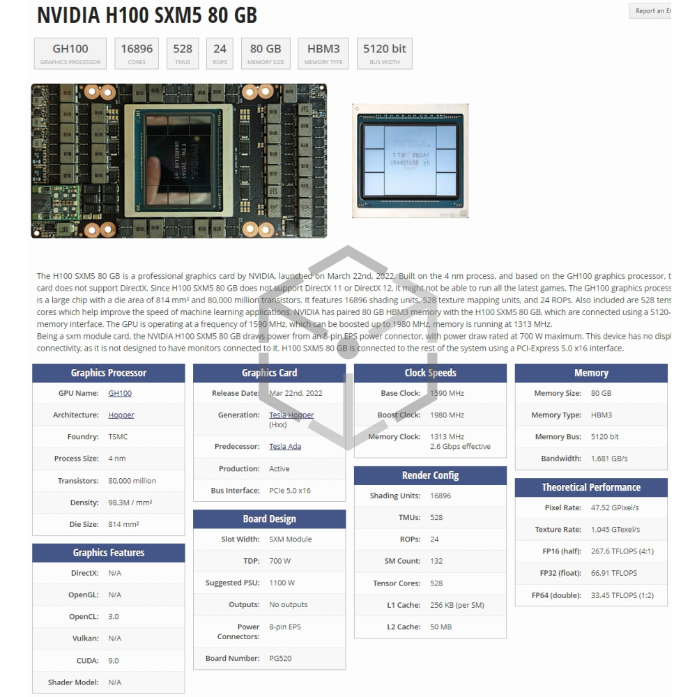 Nvidia Tesla H100 80G 빅데이터 인공지능 딥러닝GPU SXM5 - SUGARCUBE