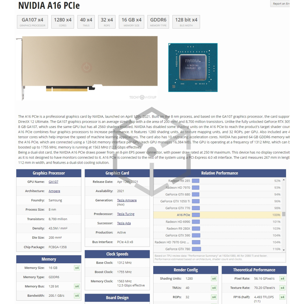 Nvidia Tesla A16 64G 빅데이터 인공지능 딥러닝GPU - SUGARCUBE